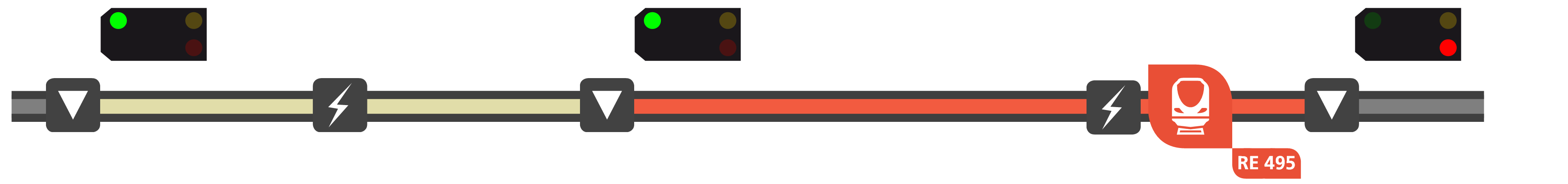 TOY-TEC | ALAN: Modellbahnsteuerung analog und digital